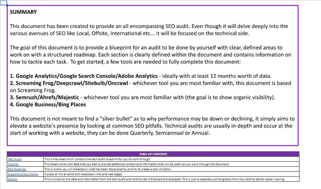 Technical SEO Audit Template Step-by-step Technical SEO Audit Blueprint ...