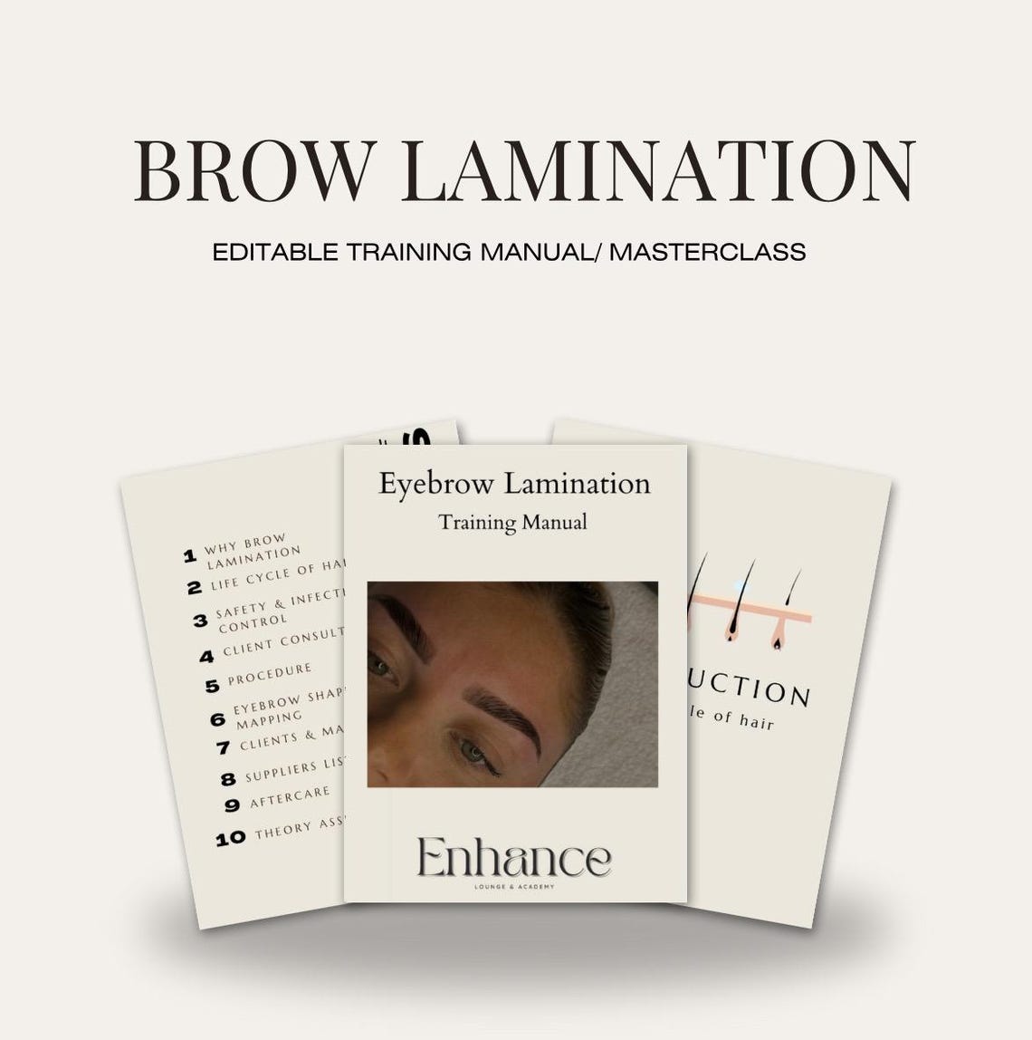 Editable Brow Lamination Training Manual Canva Template Etsy