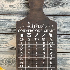 Kitchen Conversion Chart Svg, Decorative Kitchen Conversion, Kitchen ...