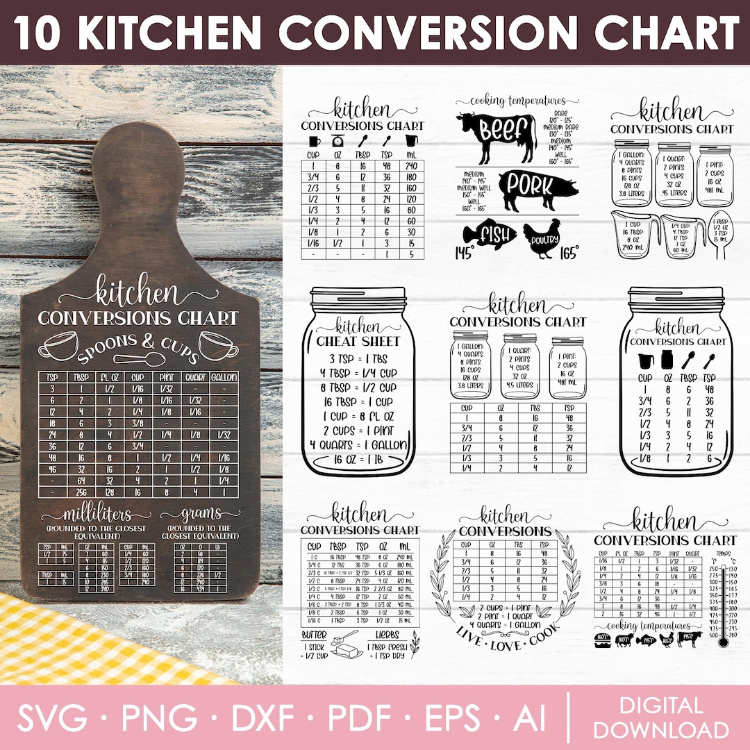 Kitchen Conversion Chart Svg, Decorative Kitchen Conversion, Kitchen ...