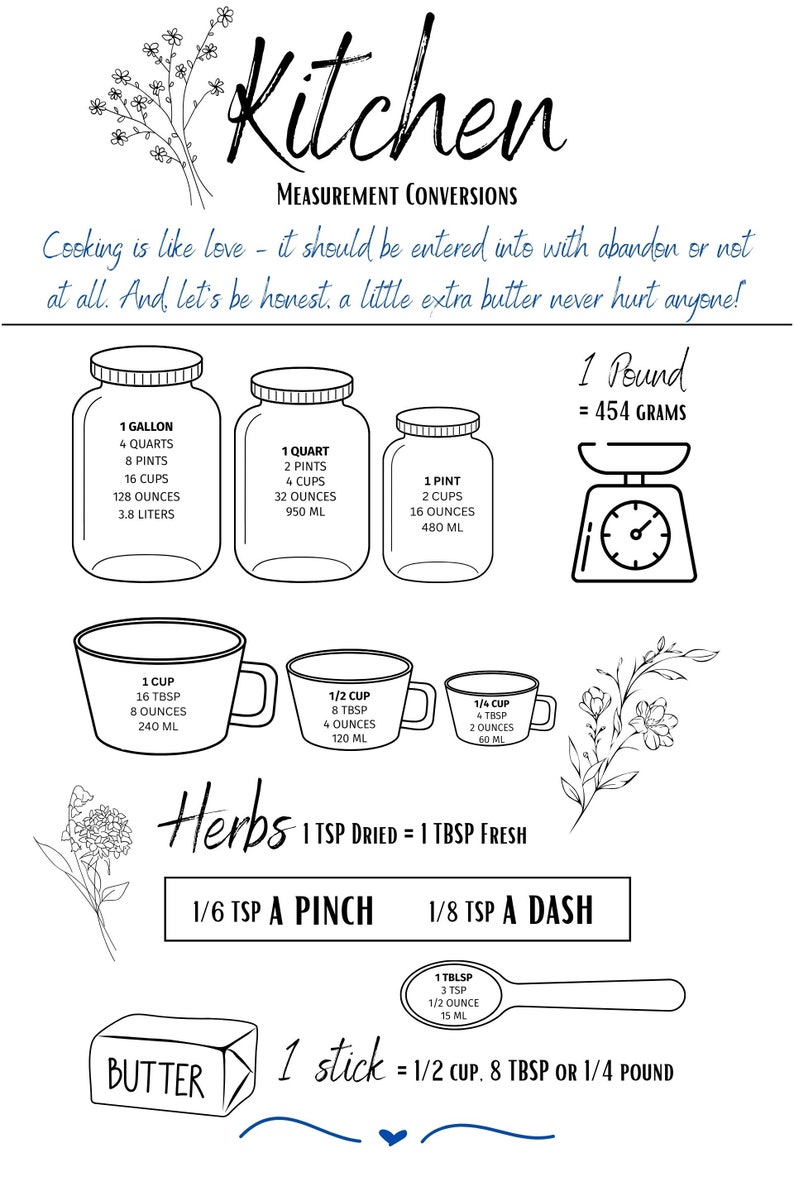 Kitchen Measurement Conversion Chart Kitchen Measurement PDF - Etsy