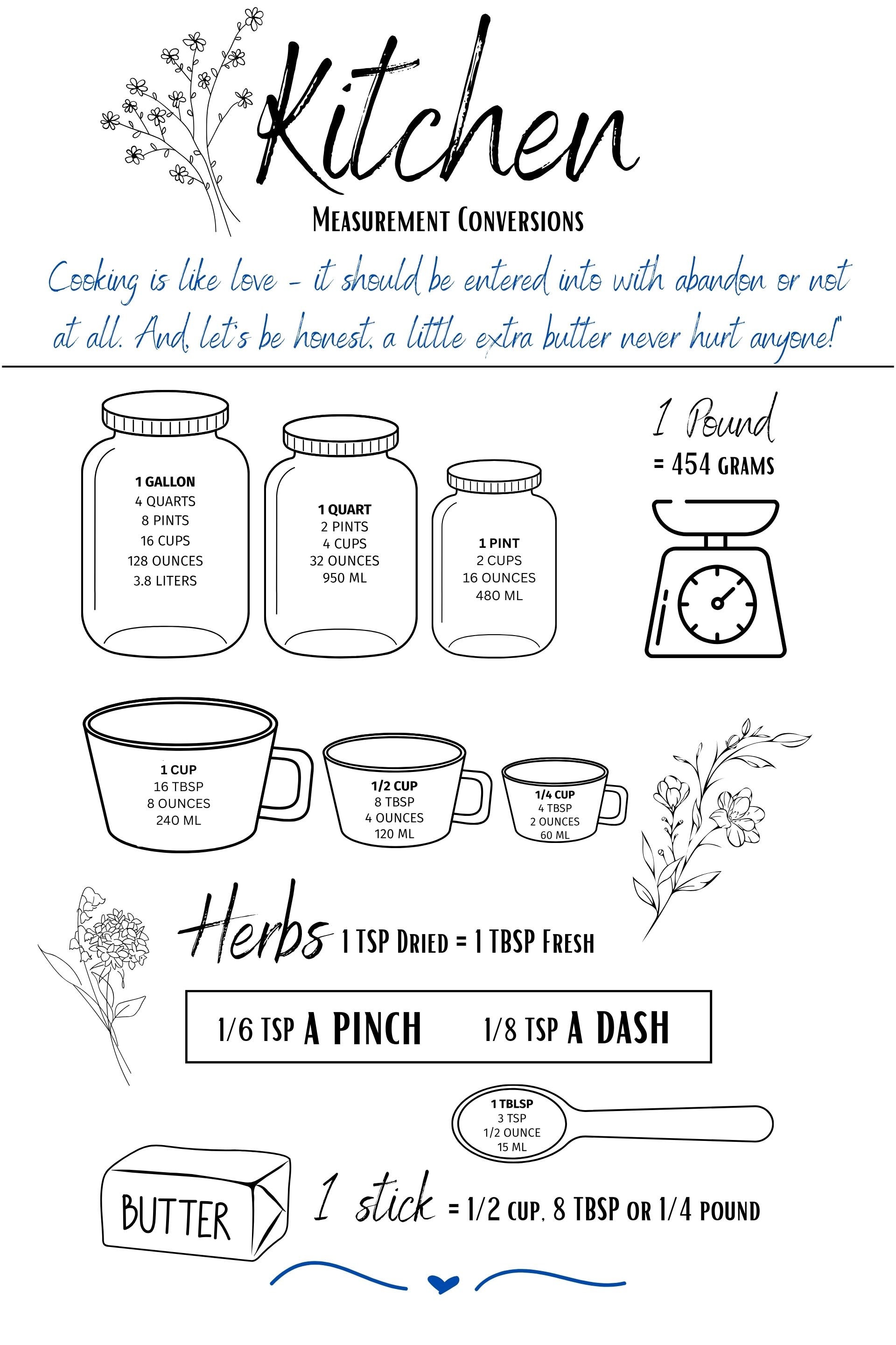 Kitchen Measurement Conversion Chart Kitchen Measurement PDF - Etsy
