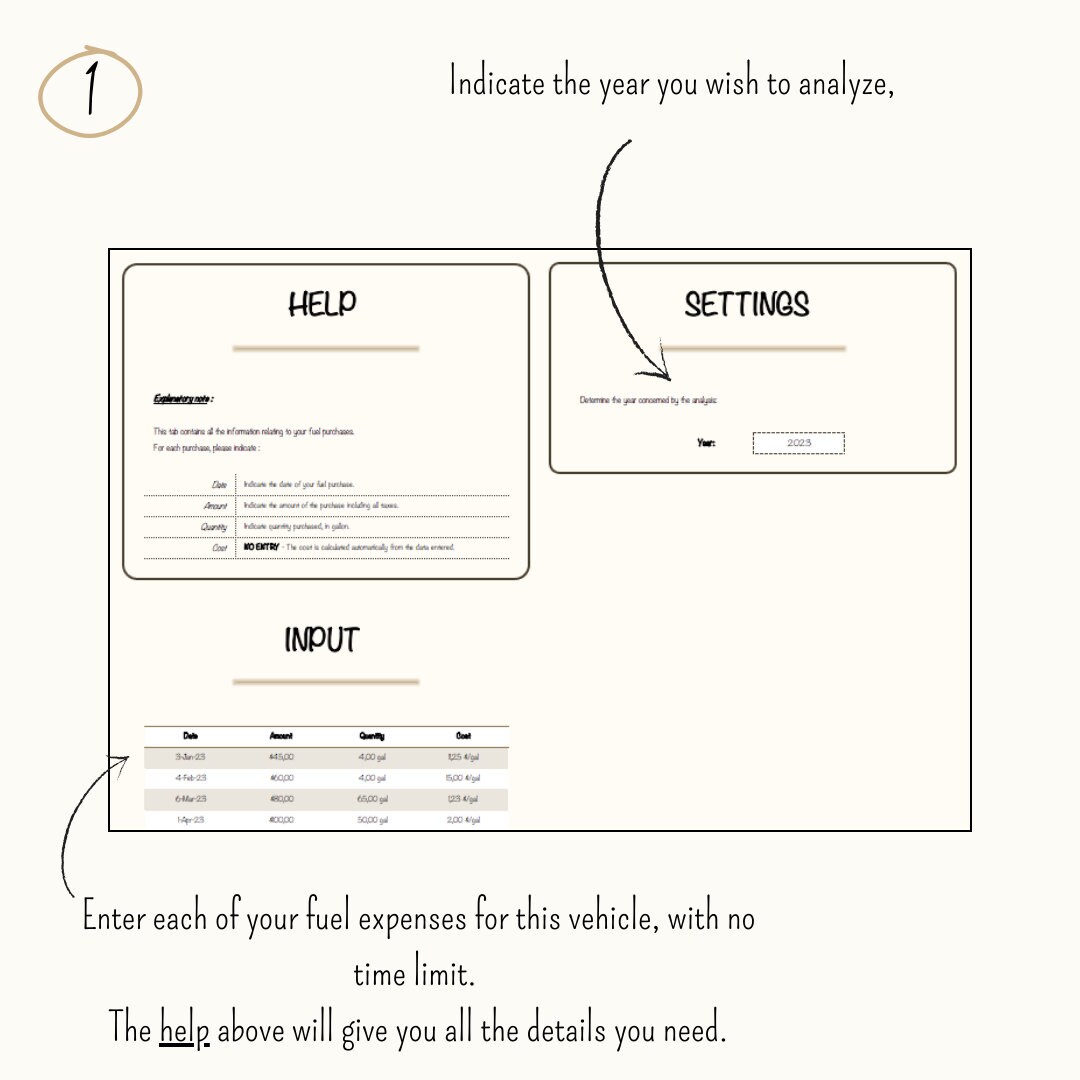 Excel Spreadsheet for Tracking Fuel Expenses/indicators Customizable ...