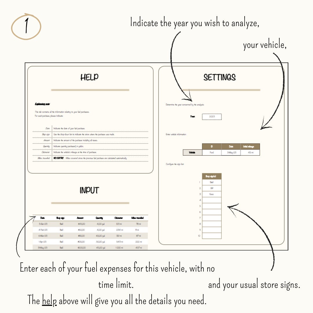 Excel Spreadsheet for Tracking Fuel Expenses/indicators Customizable ...