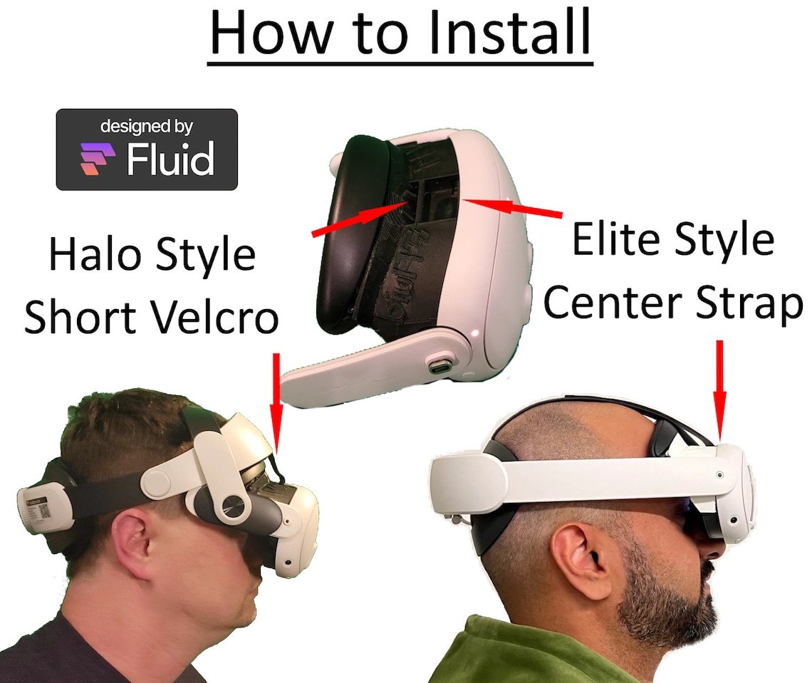 Fluid Mixed Reality Facial Interface | Quest 3 (compatible) | Open XR, AR, and MR Forehead Face ...