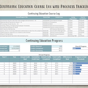 Continuing Education Course Log - Etsy