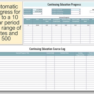 Continuing Education Course Tracker: Excel Spreadsheet (digital ...