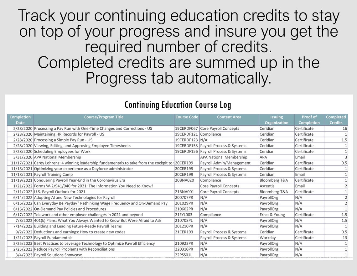 Continuing Education Course Tracker: Excel Spreadsheet (digital ...