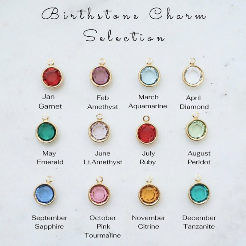 Round Birthstones - Etsy