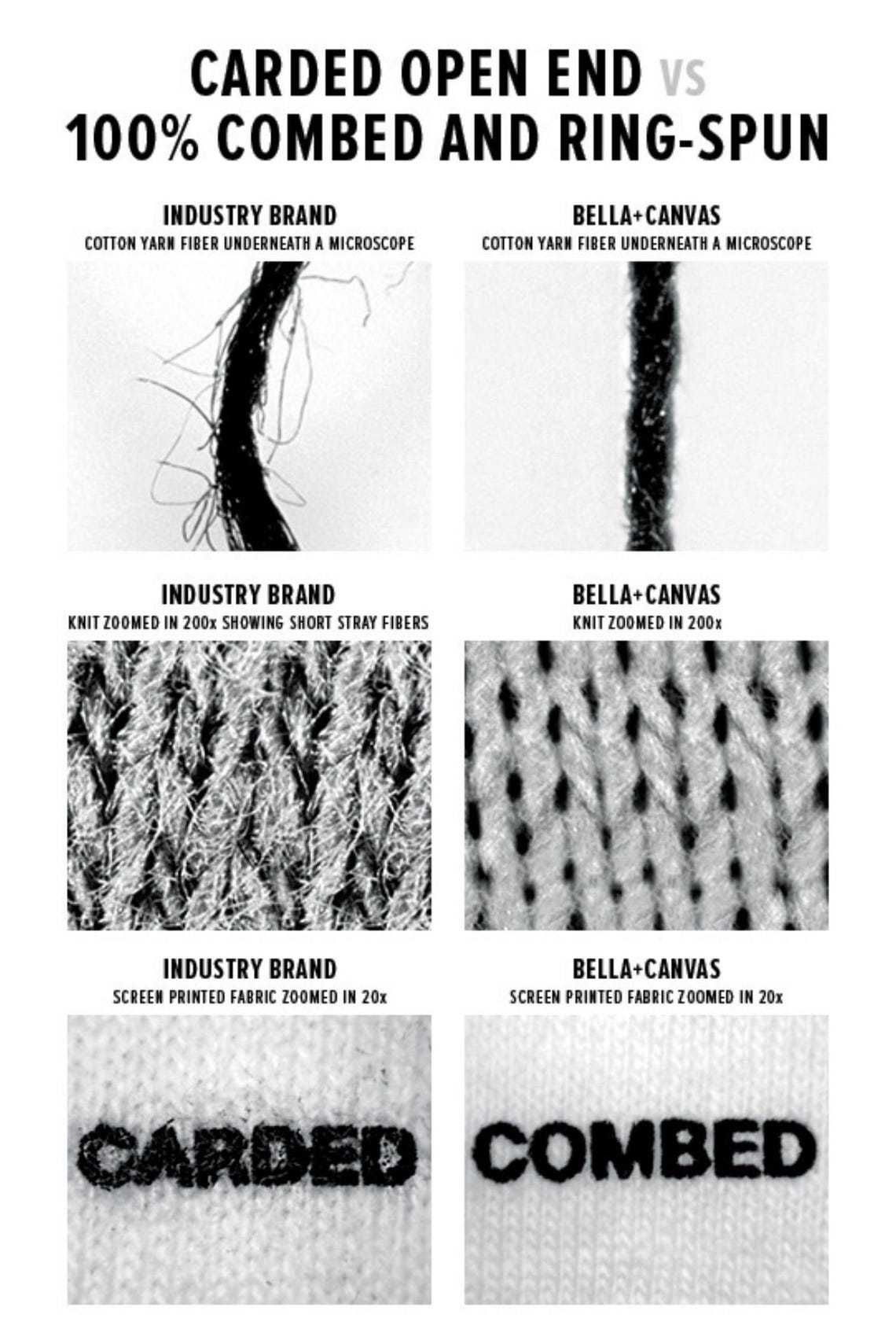 Comfy Heather Black Short Sleeve Graphic T W/barbie Inspired Uncle ...