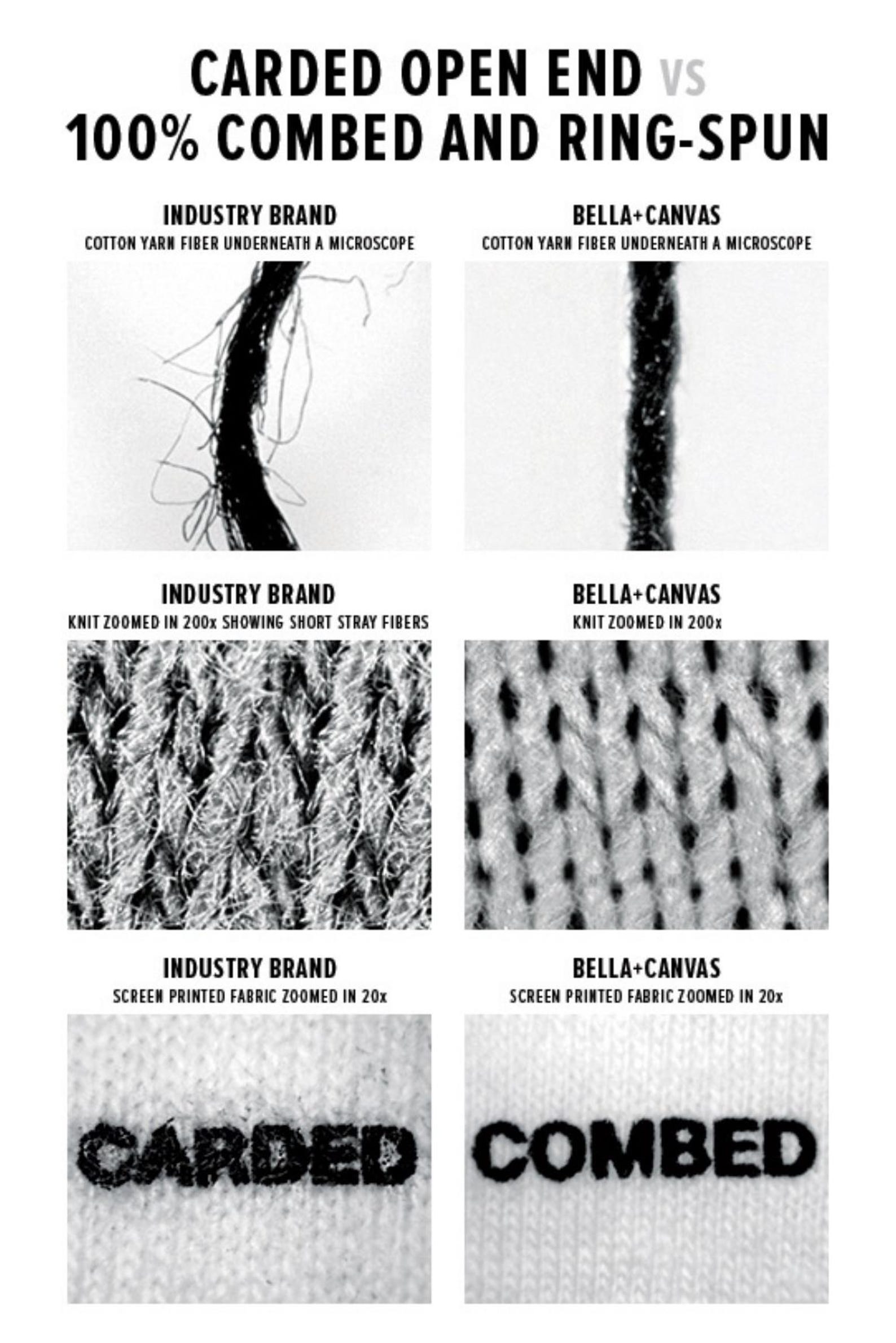 Comfy Heather Black Short Sleeve Graphic T W/barbie Inspired Uncle ...