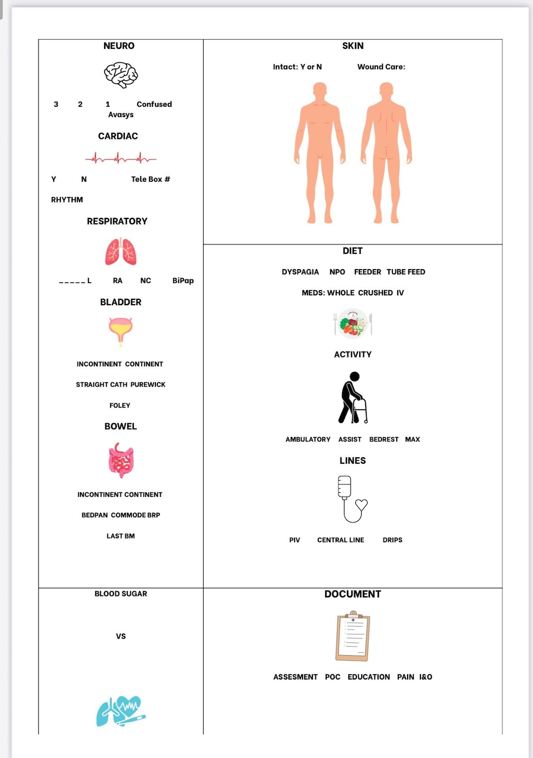 Easy RN Report Sheet With Photos - Etsy