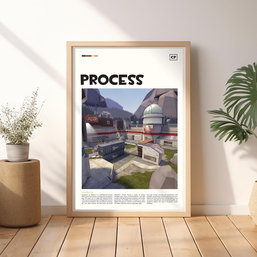 TF2 Poster | Cp_process Satin Posters (210gsm) | Team Fortress Two ...