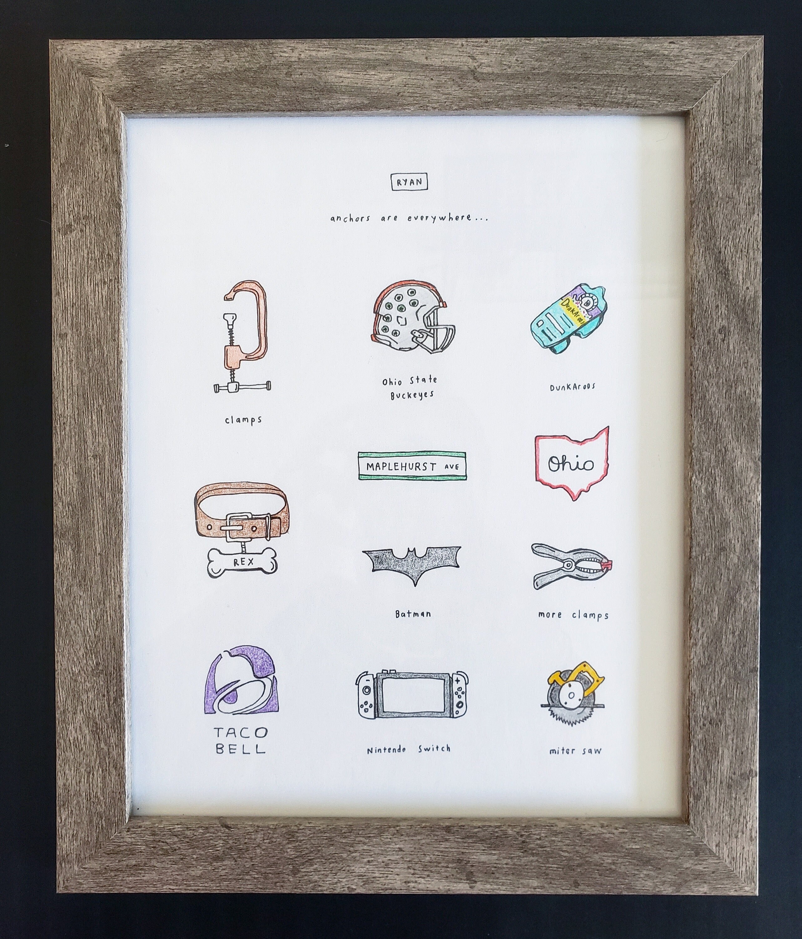 Custom Hand Drawn Illustrations of Your Favorite Things Print - Etsy