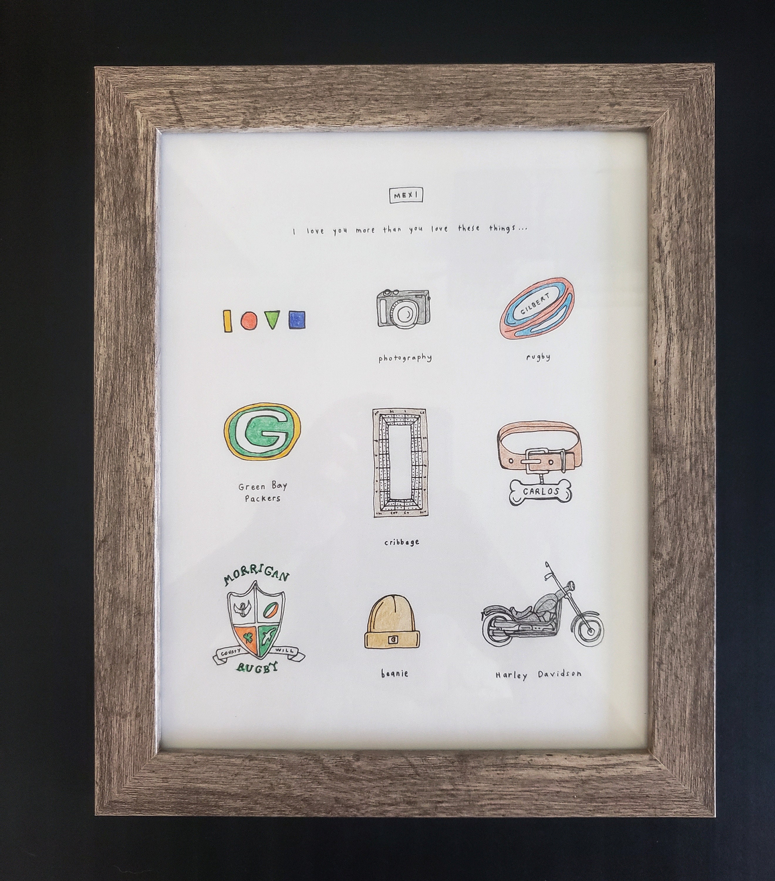 Custom Hand Drawn Illustrations of Your Favorite Things Print - Etsy