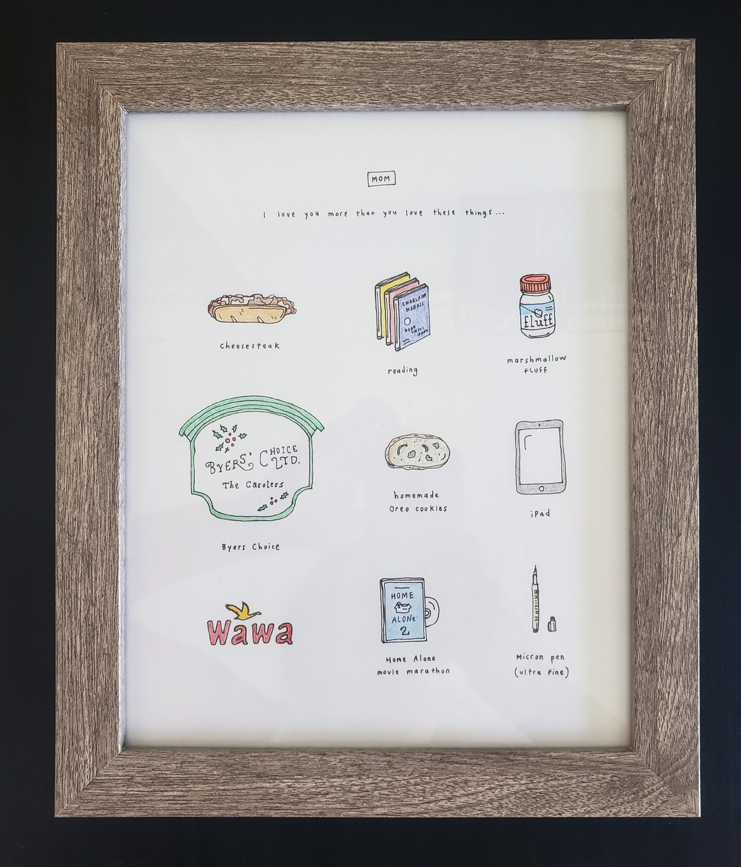 Custom Hand Drawn Illustrations of Your Favorite Things Print - Etsy