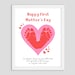 Happy First Mother's Day, Head to My Toes, Footprint Handprint Art ...