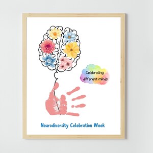 Neurodiversity Celebration Handprint Handprint Art Craft Kids Baby ...