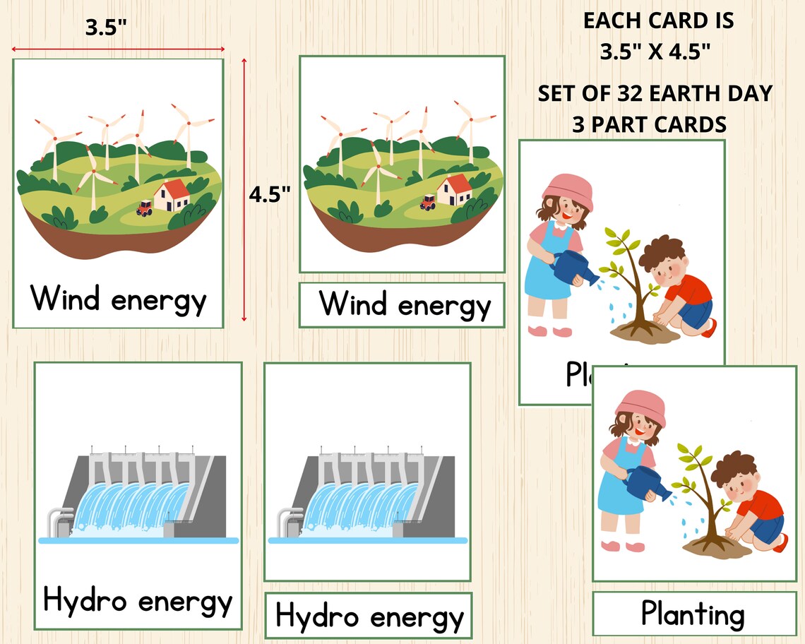 Earth Day Montessori 3 Part Cards,earth Day Flashcards,ecology Cards ...