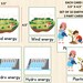 Earth Day Montessori 3 Part Cards,earth Day Flashcards,ecology Cards ...