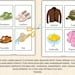 Spring Clothes Flashcards,montessori Clothes,clothing Vocabulary,spring ...