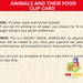 Animals and Their Food Matching,animals Food Games,animal Matching Food ...