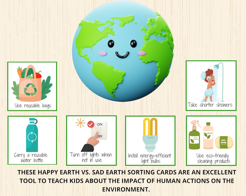 Happy Earth Sad Earth Sorting Activity,earth Day Montessori Preschool ...