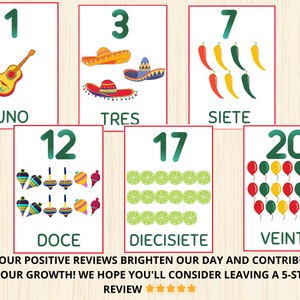 Numbers Bilingual Flashcards, Spanish and English, Early Learning ...