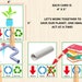 Earth Day Clip Card,earth Day Recycle Sort,earth Day, Waste Sorting ...