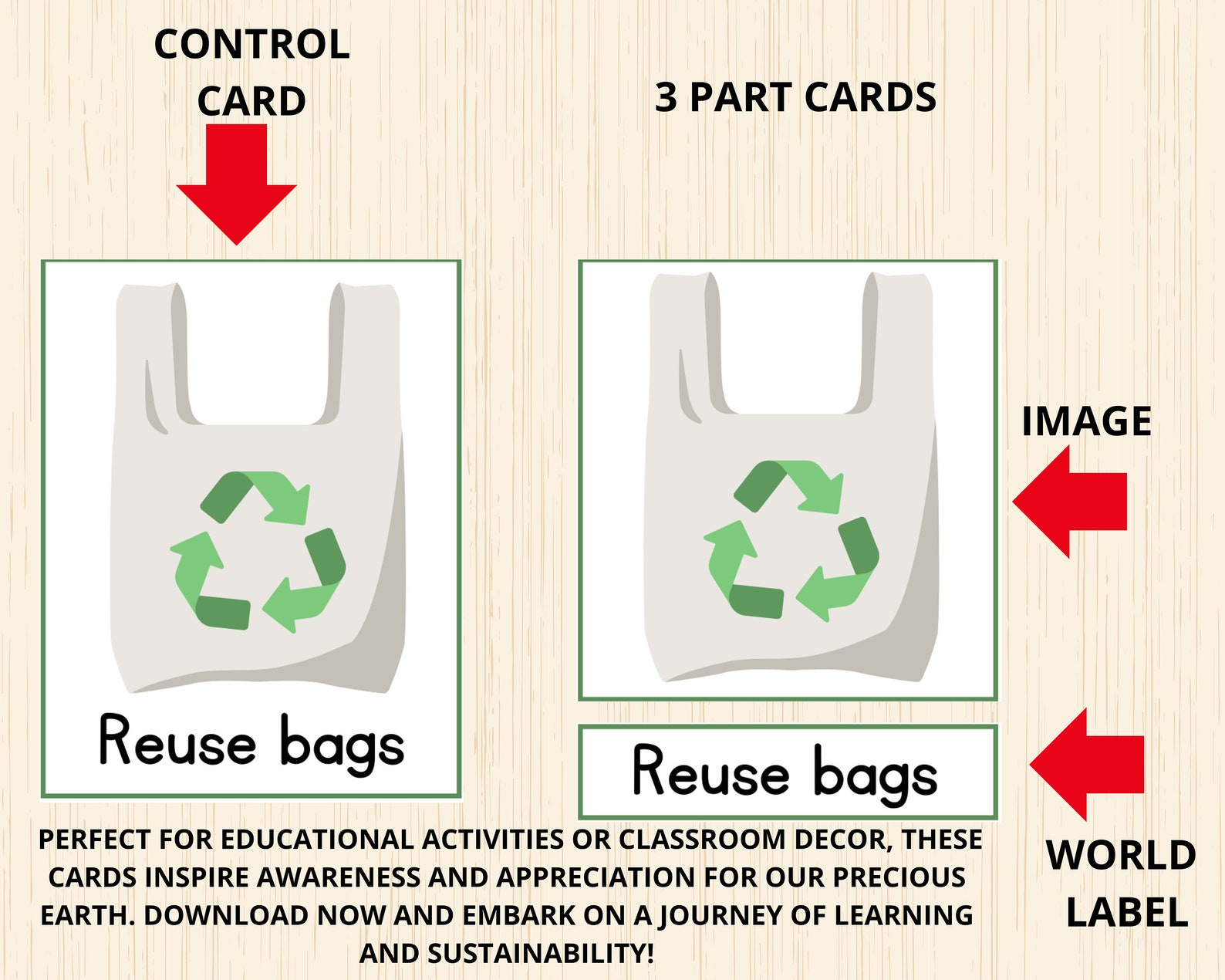Earth Day Montessori 3 Part Cards,earth Day Flashcards,ecology Cards ...
