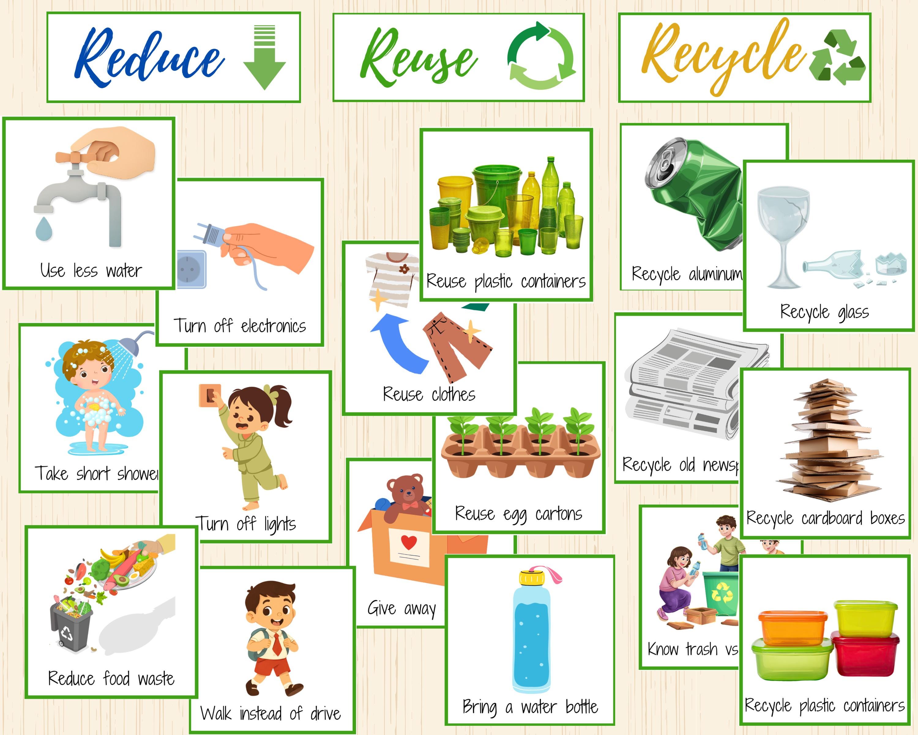 Earth Day the 3 Rs,preschool Earth Day,reduce Reuse Recycle Sort,3r ...