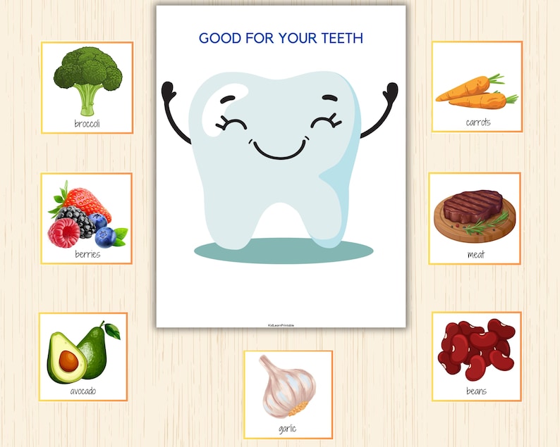 Healthy or Unhealthy Food Sorting Game,nutrition Food Kindergarten ...