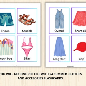 Clothes Vocabulary,clothes Montessori Flashcards,nomenclature Cards for ...