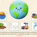 Happy Earth Sad Earth Sorting Activity,earth Day Montessori Preschool ...