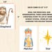 Nativity Flashcards for Kids,nativity Story Cards,nativity Scene Kids ...