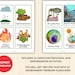 Environment Day Flashcards,earth Day Activity for Kids,earth Day ...