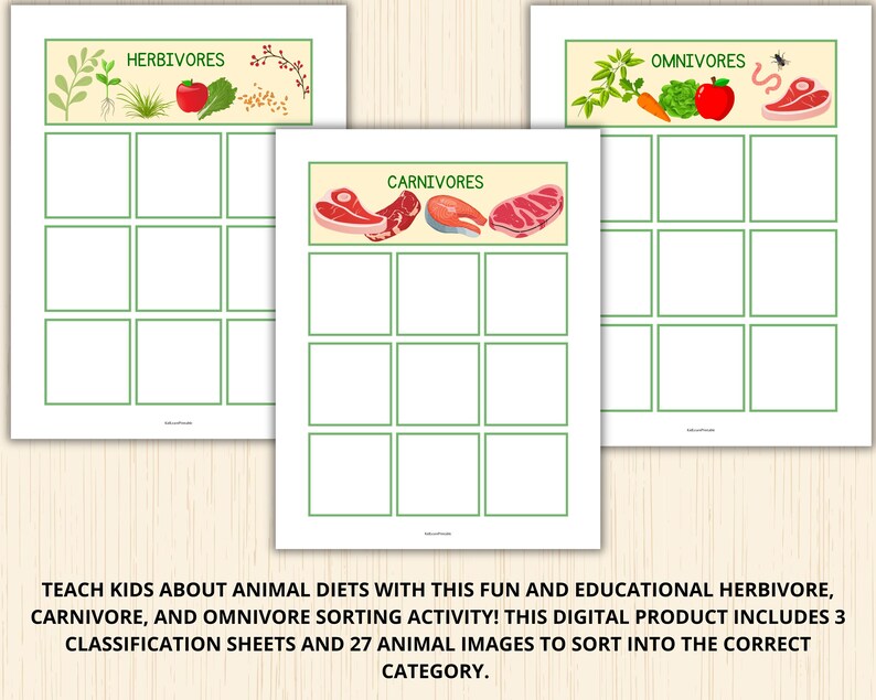 Animals Sorting Activity,herbivore Carnivore Omnivore Sorting Cards ...