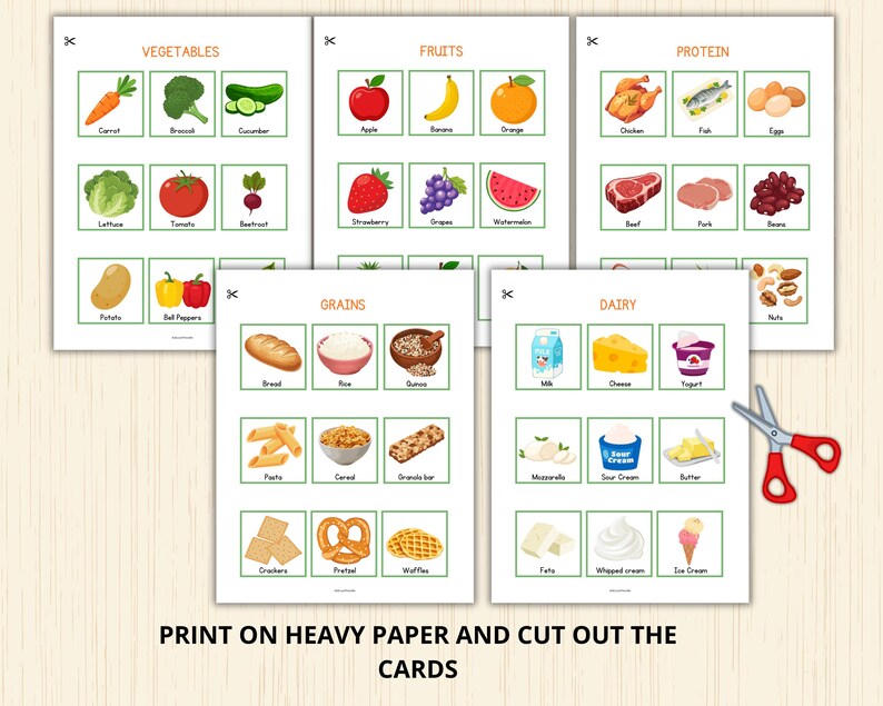 Food Groups Sorting,nutrition Activity Kids,preschool Nutrition Sorting ...