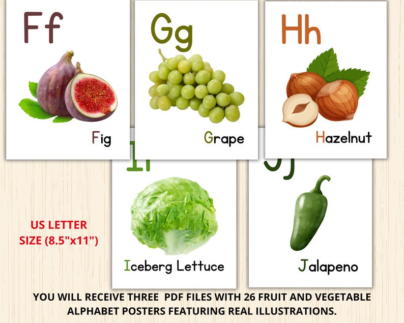 Fruit and Vegetables Alphabet Poster,fruit Flashcards,veggies A to Z ...