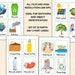 Earth Day Montessori 3 Part Cards,earth Day Flashcards,ecology Cards ...