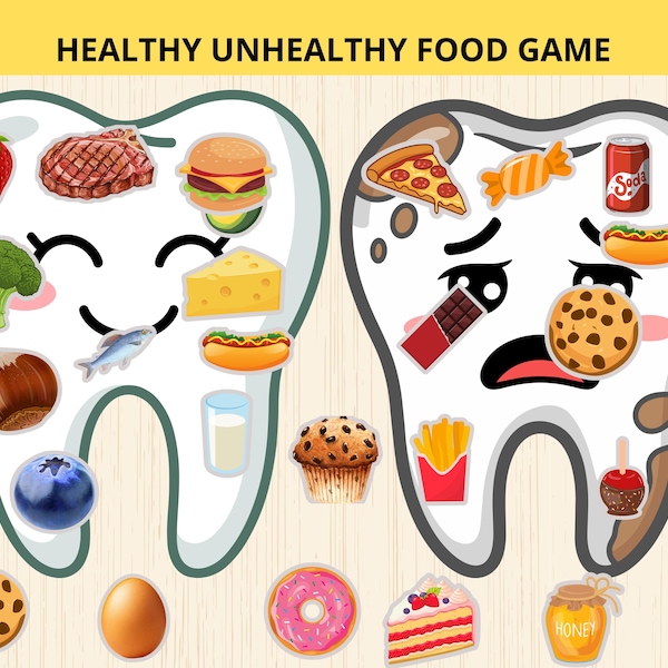 Healthy Eating Poster for Kids - Etsy UK