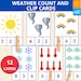 Weather Count and Clip Cards,numbers 1-10,preschool,weather Activities ...