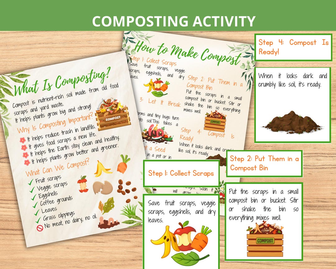 Composting Activity,earth Day Preschool,how to Compost Steps,worm ...