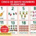 Numbers Bilingual Flashcards, Spanish and English, Early Learning ...