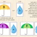 Weather Letter Match, Preschool Letters,alphabet Matching Game,alphabet ...