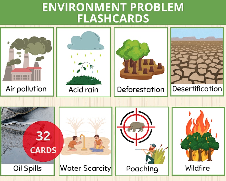 Environment Day Flashcards,earth Day Activity for Kids,earth Day ...