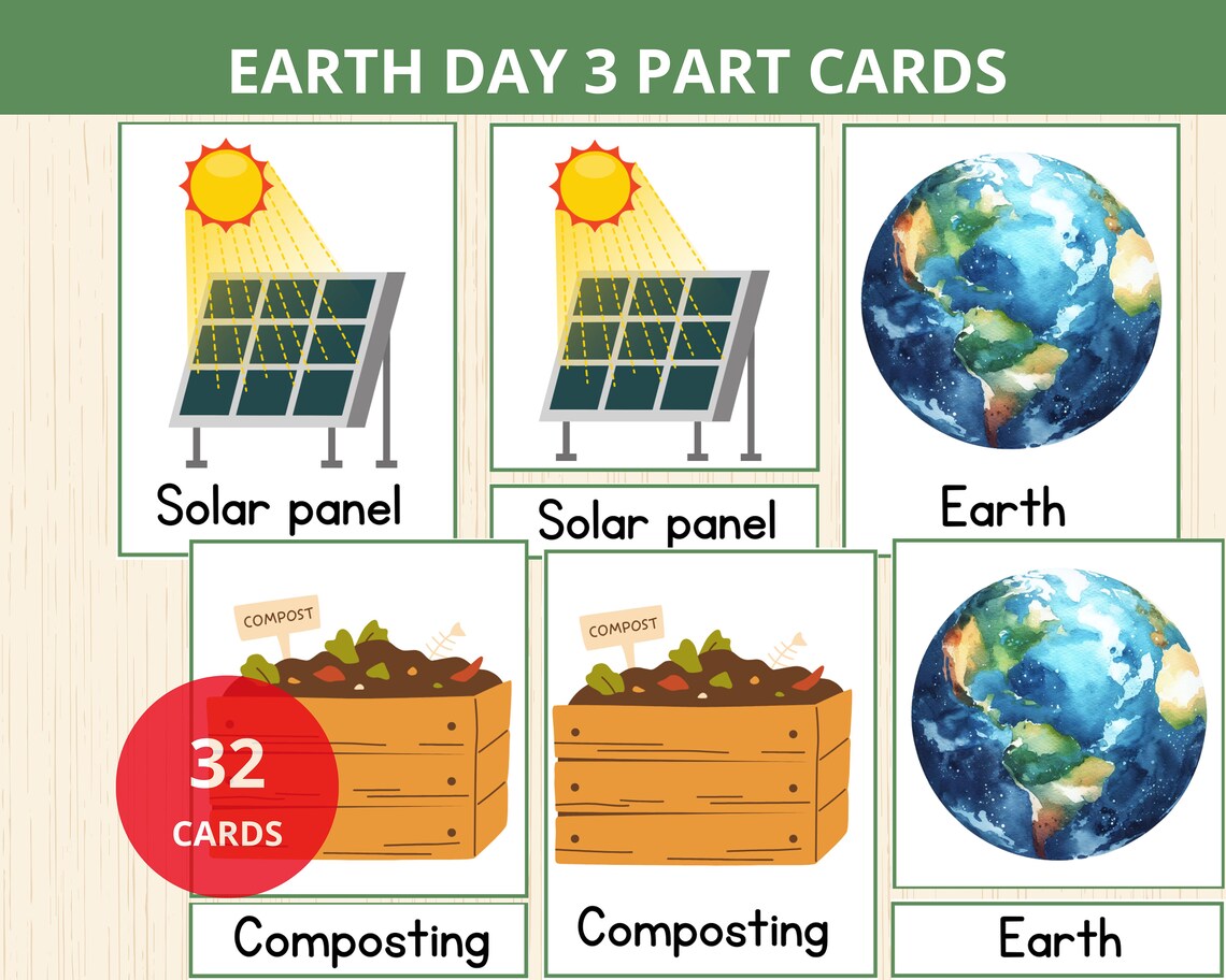Earth Day Montessori 3 Part Cards,earth Day Flashcards,ecology Cards ...