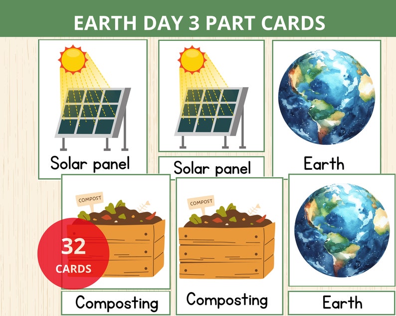 Earth Day Montessori 3 Part Cards,earth Day Flashcards,ecology Cards ...