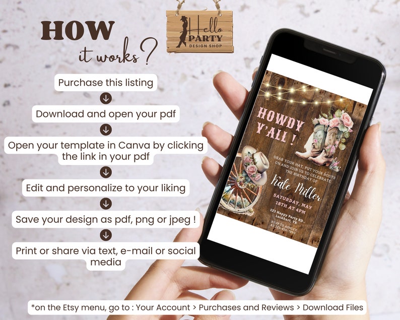 Editable Pink Howdy Y'all Birthday Party Invitation Western Cowgirl ...