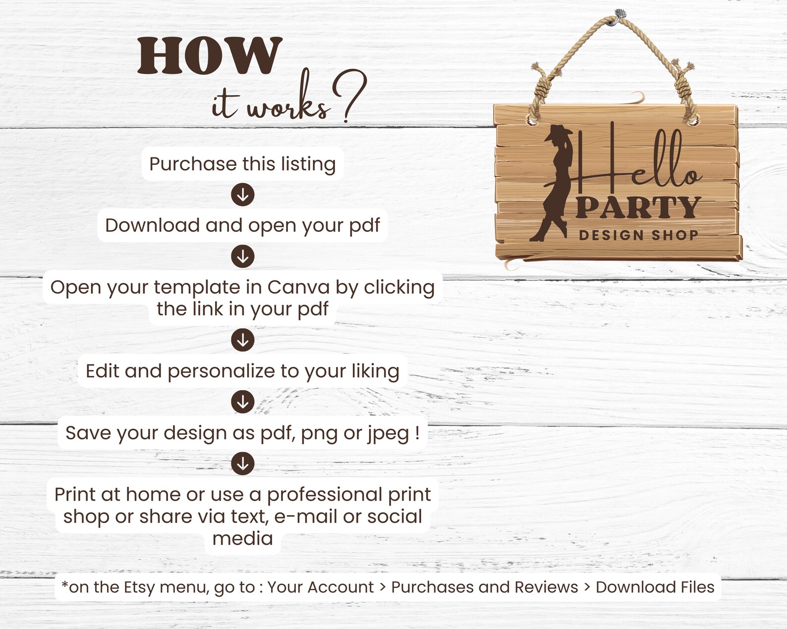 Editable Western Tags, Printable Birthday Party Favor Tag, Western ...
